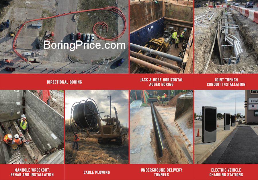 Trenchless Boring - Boring Price